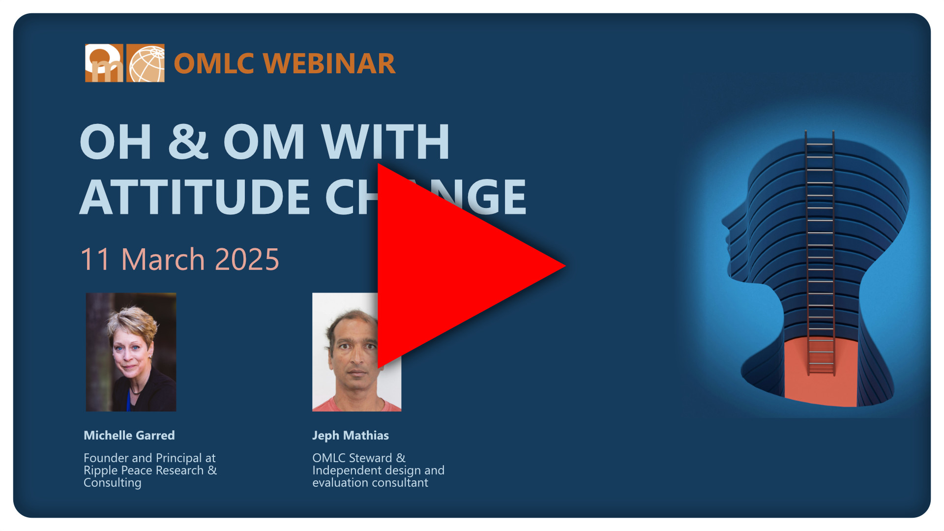 OMLC Webinar: Outcome Harvesting (and Outcome Mapping) with Attitude Change | Outcome Mapping